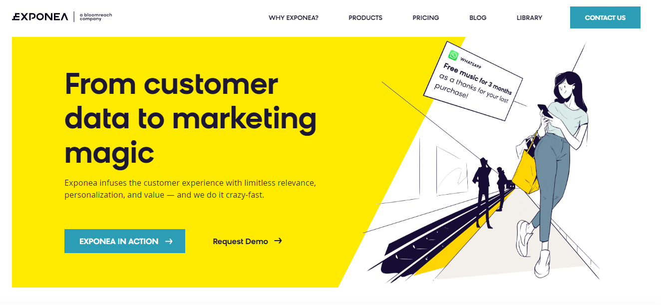 What is Marketing Automation and its Benefits? - Wizbrand