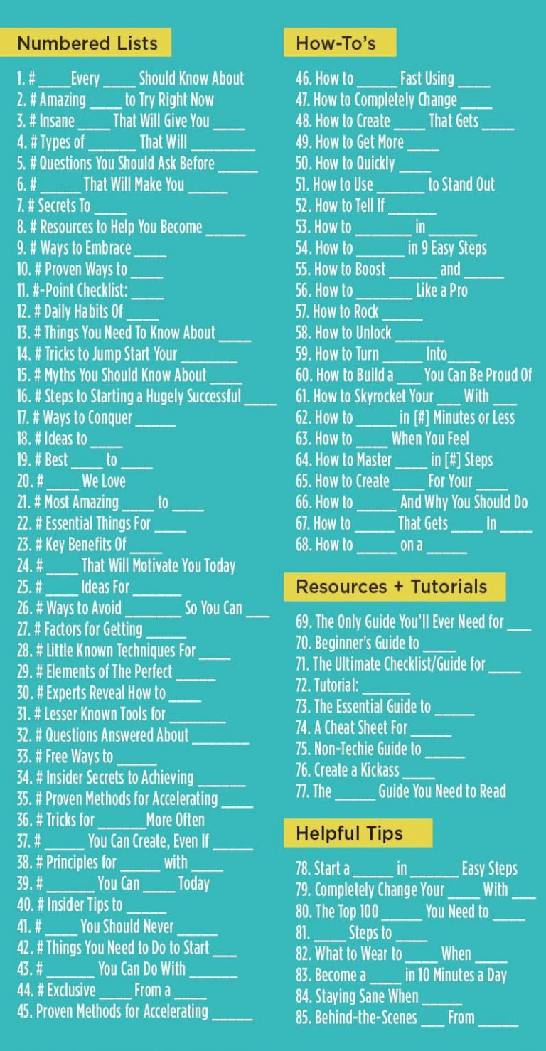 72 Examples And Tips To Write A Great Blog Post Title Wizbrand Tutorial