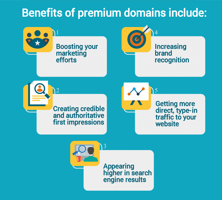 What is a Domain? - Wizbrand Tutorial