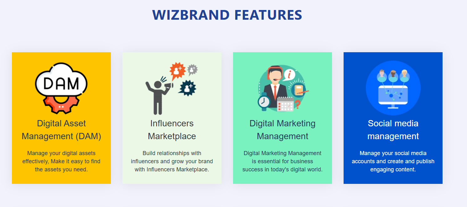 Most Popular DAM Platforms Revolutionizing Content Teams in 2025