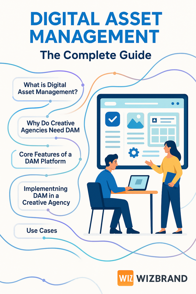 Digital Asset Management for Creative Agencies Archives - Wizbrand