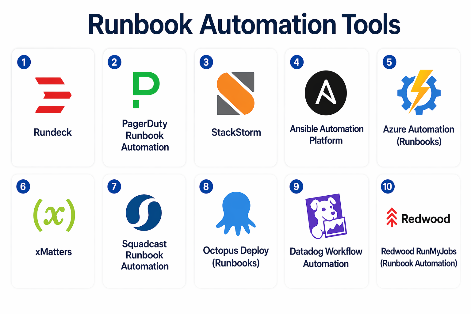 Top 10 Runbook Automation Tools: Features, Pros, Cons & Comparison ...