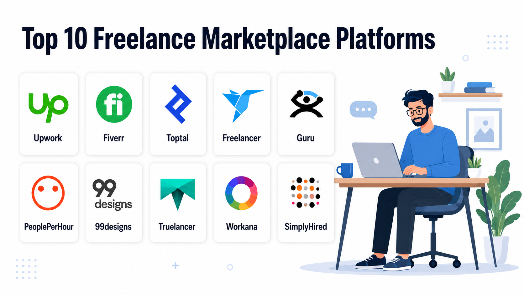 Top 10 Freelance Marketplace Platforms: Features, Pros, Cons ...