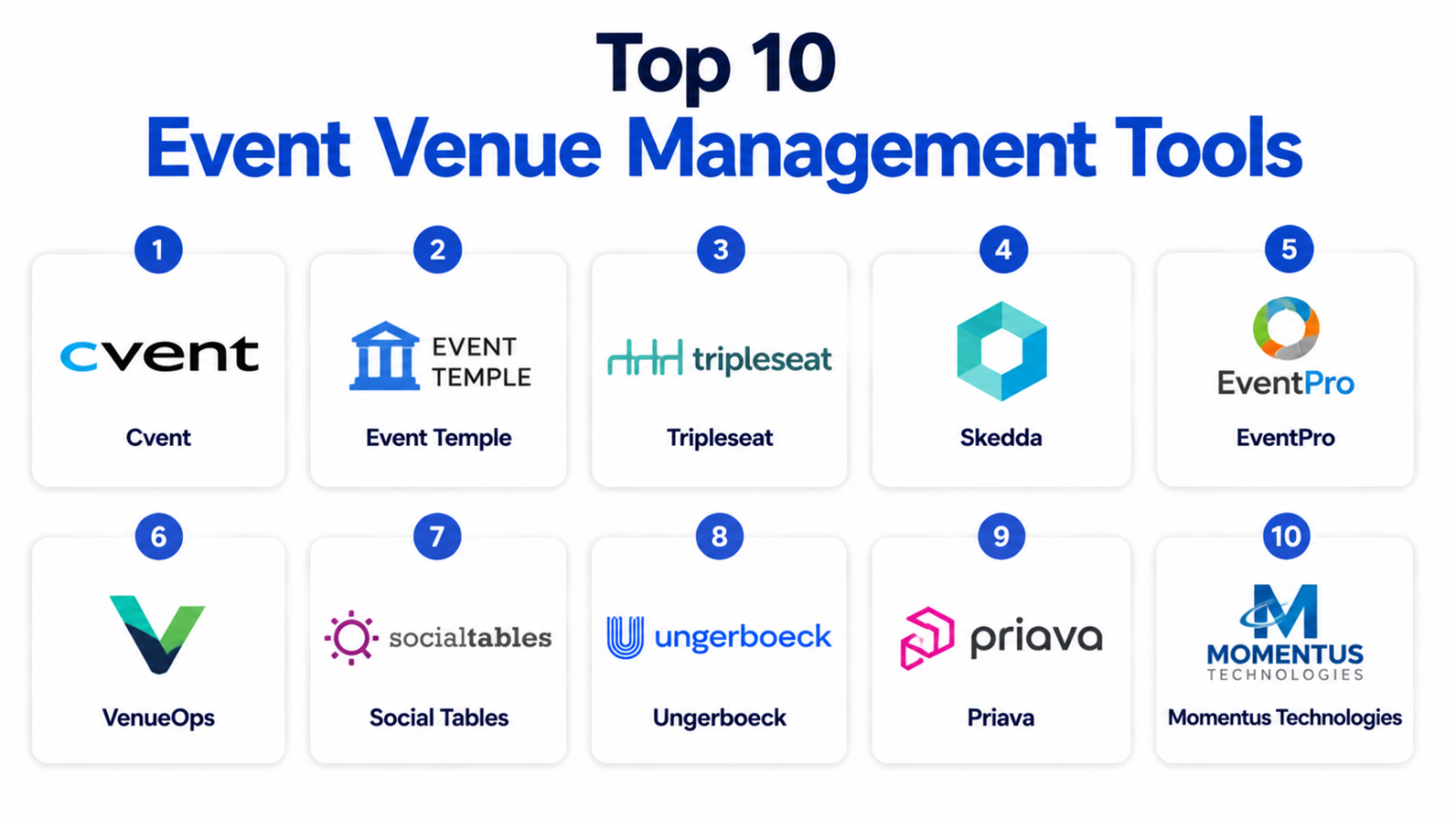 Top 10 Event Venue Management Tools: Features, Pros, Cons & Comparison ...