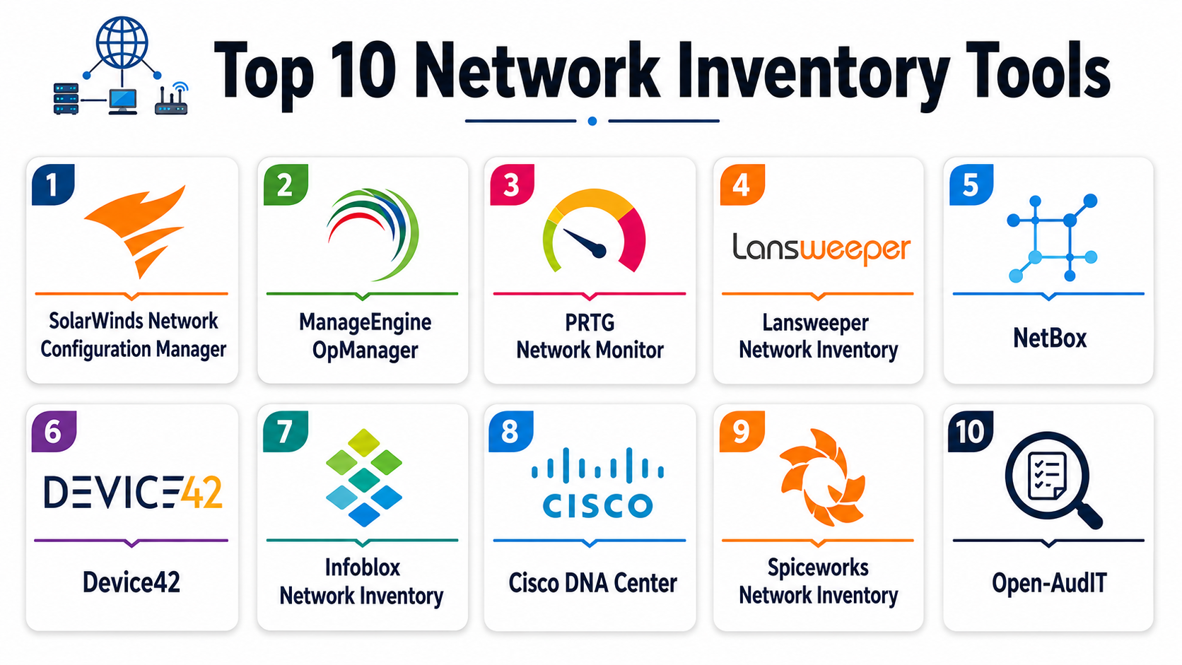Top 10 Network Inventory Tools: Features, Pros, Cons & Comparison ...